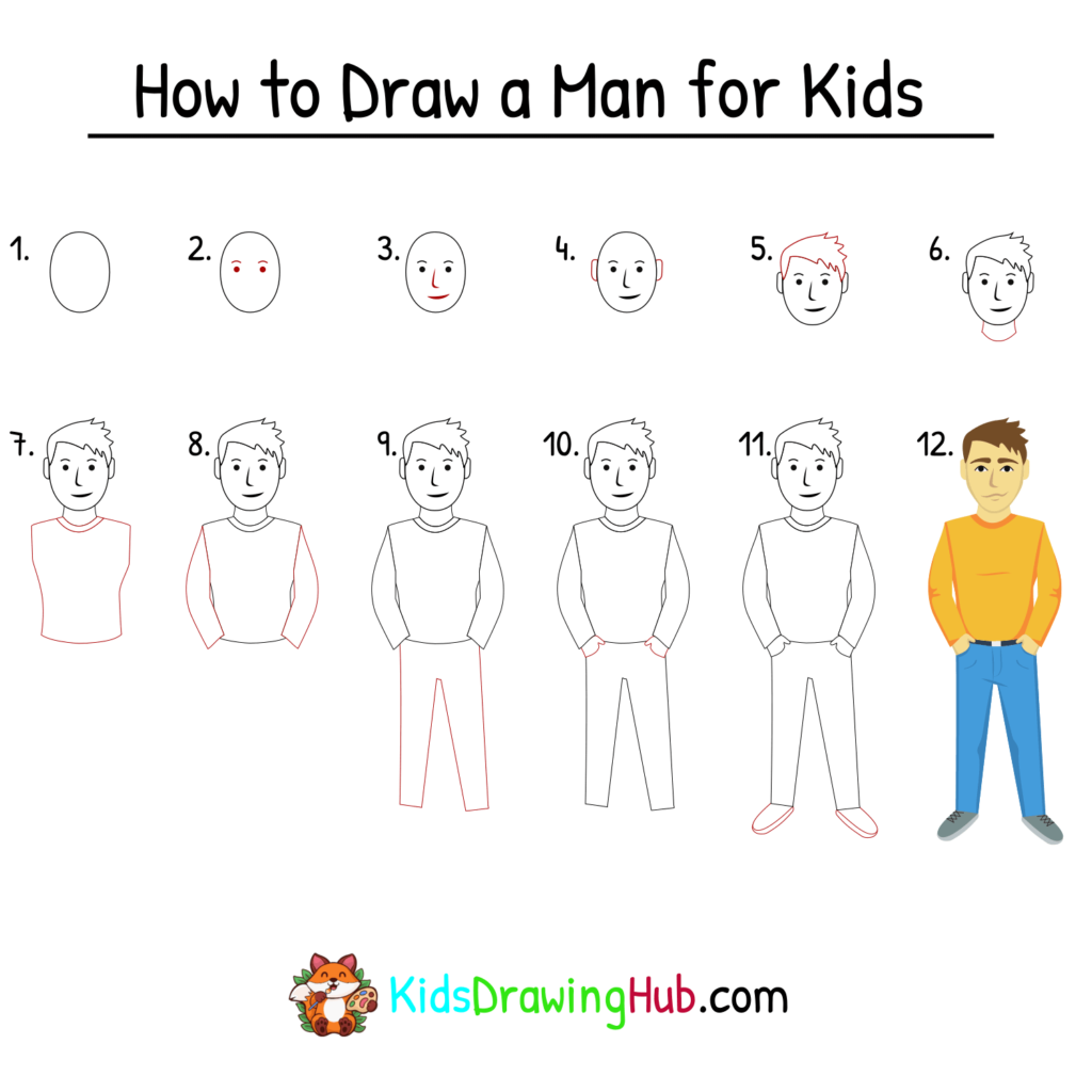 Man Drawing For Kids Kids Drawing Hub