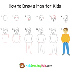 Man Drawing for kids - Kids Drawing Hub